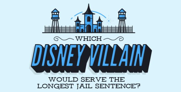 Disney Behind Bars: 10 Disney Villains get sentenced by U.S. guidelines