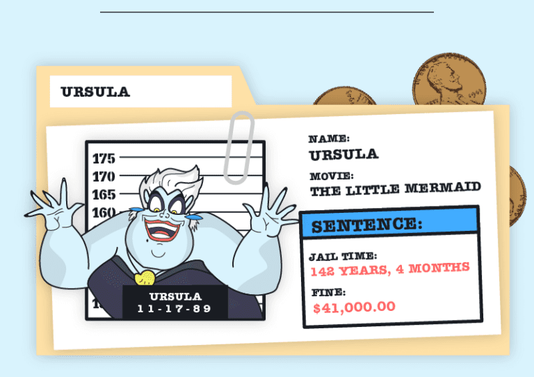 Disney Behind Bars: 10 Disney Villains get sentenced by U.S. guidelines