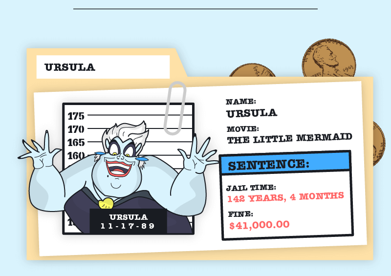 Disney Behind Bars: 10 Disney Villains get sentenced by U.S. guidelines