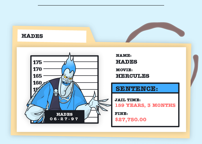 Disney Behind Bars: 10 Disney Villains get sentenced by U.S. guidelines