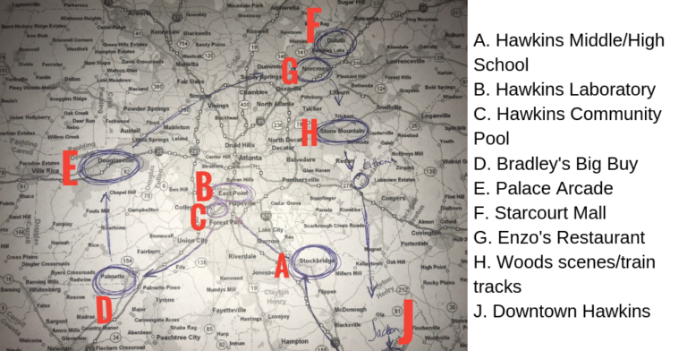Unique photos capture a couple's visit to 'Stranger Things 3' filming ...