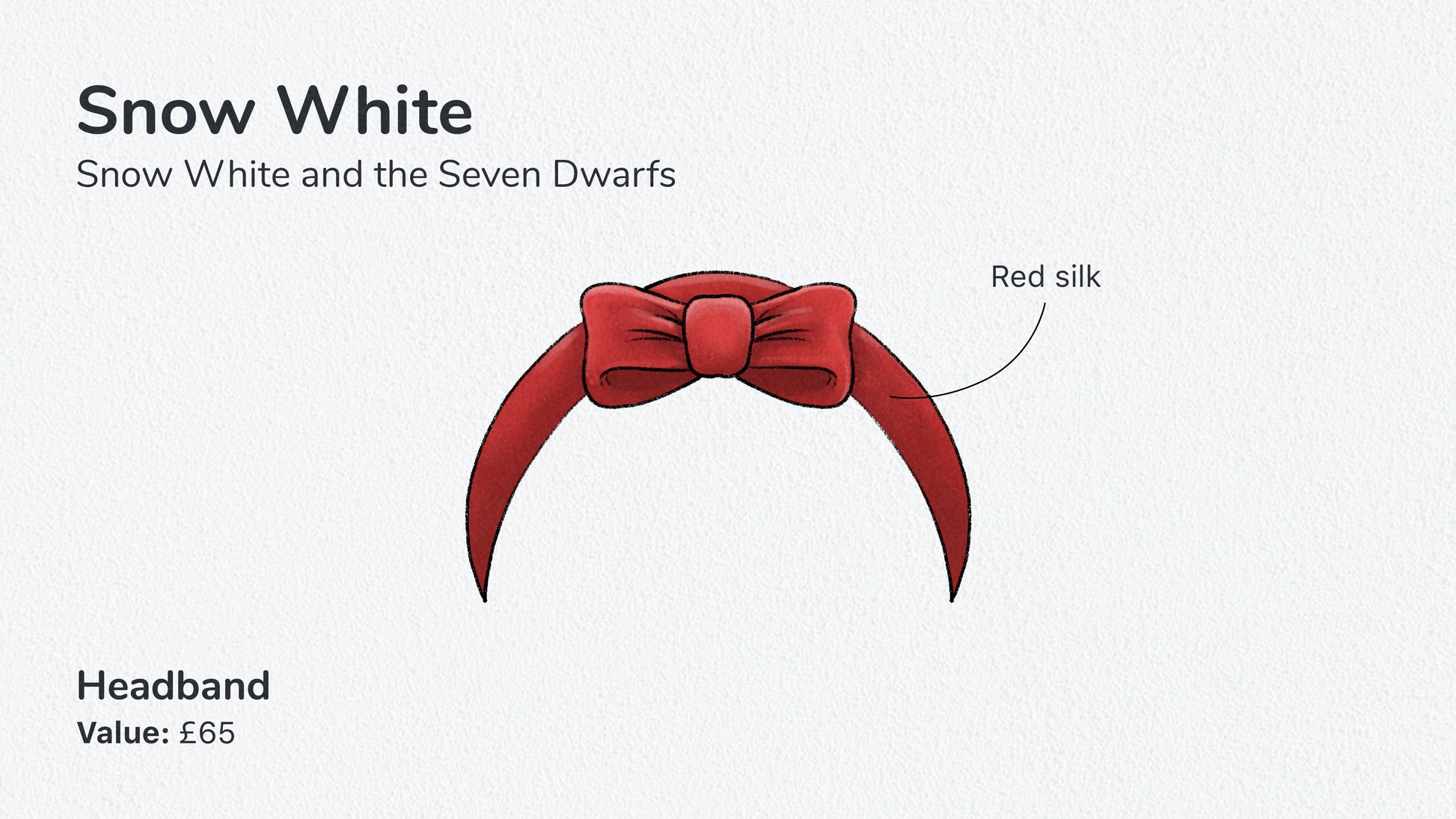 How much would Disney Princess' jewelry actually cost?