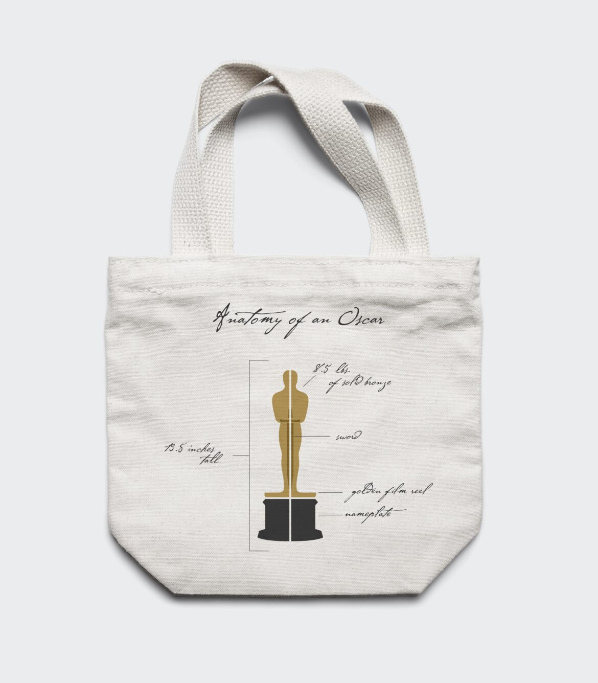 Academy Museum Store reveals exclusive merchandise and collaborations