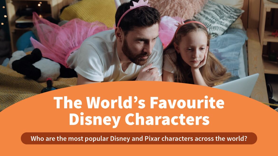 Mickey Mouse tops the list as the world’s favorite Disney character