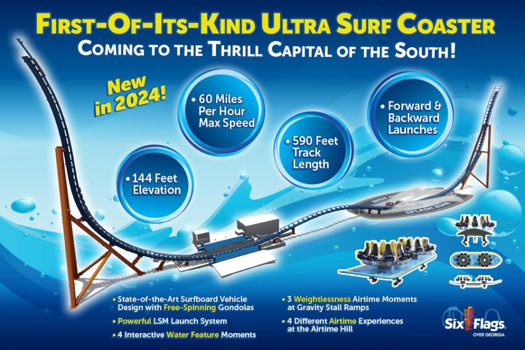 Ultra Surf coaster at Six Flags Over Georgia will make a big splash