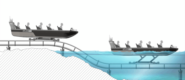 Mack Rides' new rocking-boat ride system will change theme parks