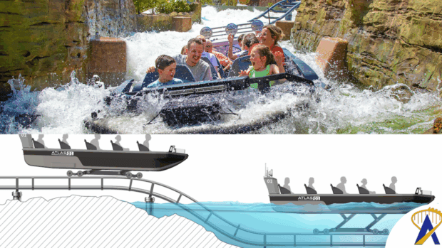 Mack Rides' new rocking-boat ride system will change theme parks